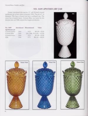 Fenton Patterns