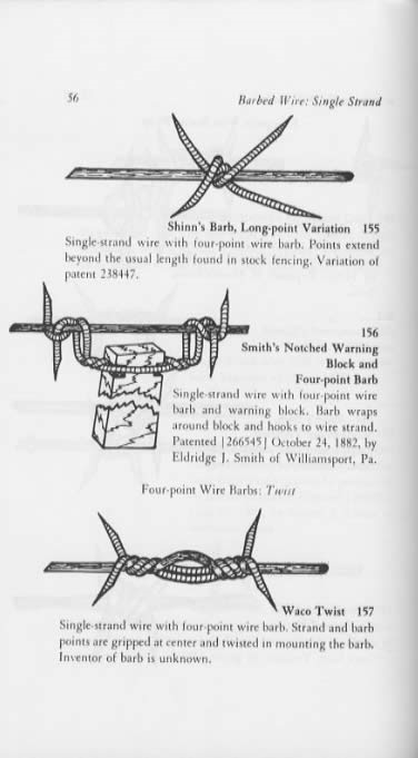 Barbed Wire Collectors Guide