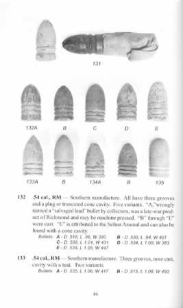 Civil War Bullet Cartridge Ammunition Guide Enfield Etc | eBay